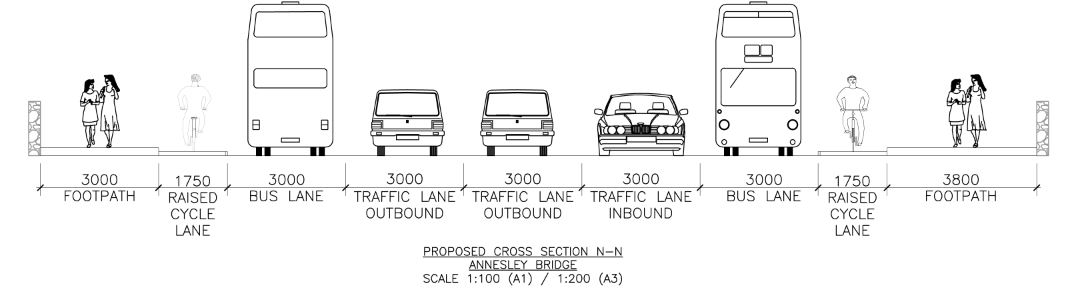 IrishCycle.com -- In-depth look at Dublin city centre to Clontarf cycle ...