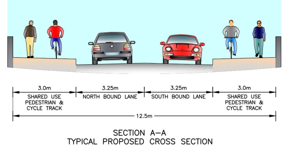 IrishCycle.com -- Naas businesses are correct — cycle route should not ...
