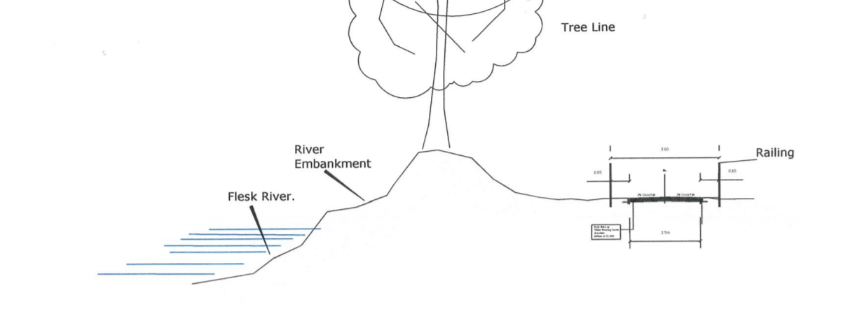 IrishCycle.com -- News in brief: Short cycle route planned along River ...