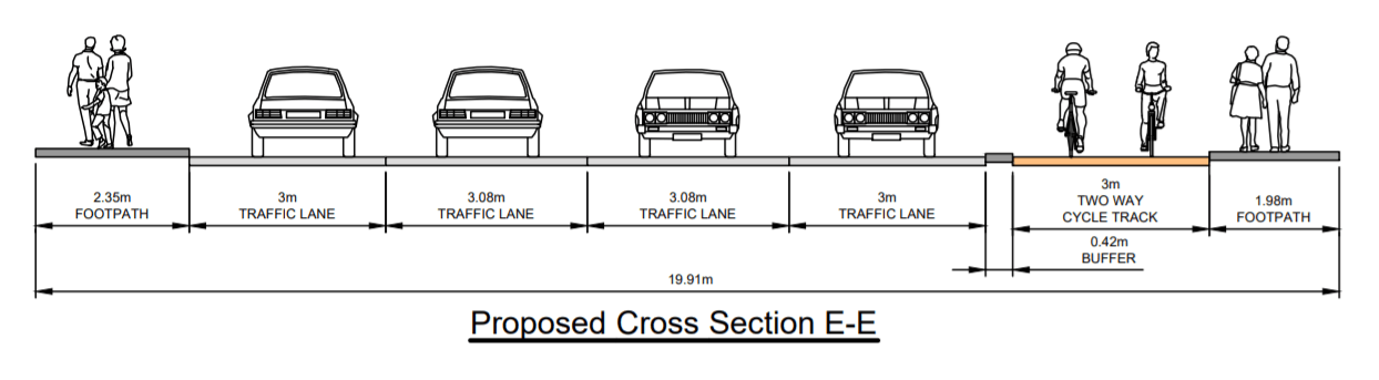 Navan planning short but possibly impactful cycle routes -- IrishCycle.com