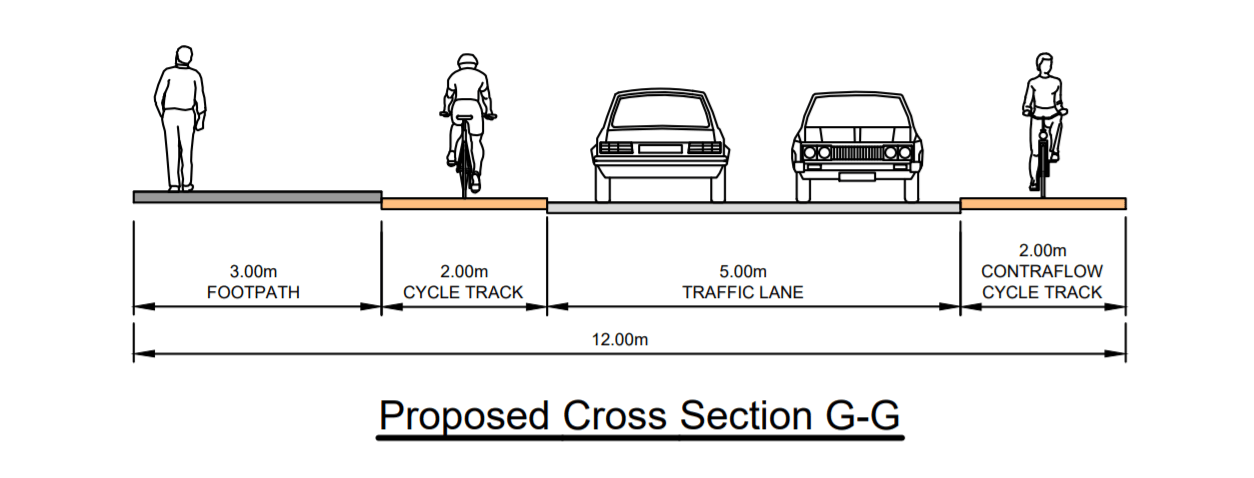 Navan planning short but possibly impactful cycle routes -- IrishCycle.com
