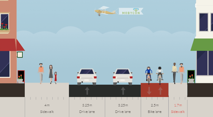 Here’s how BusConnects plans to change the streets from the quays to ...