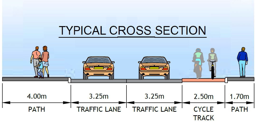 Here’s how BusConnects plans to change the streets from the quays to ...