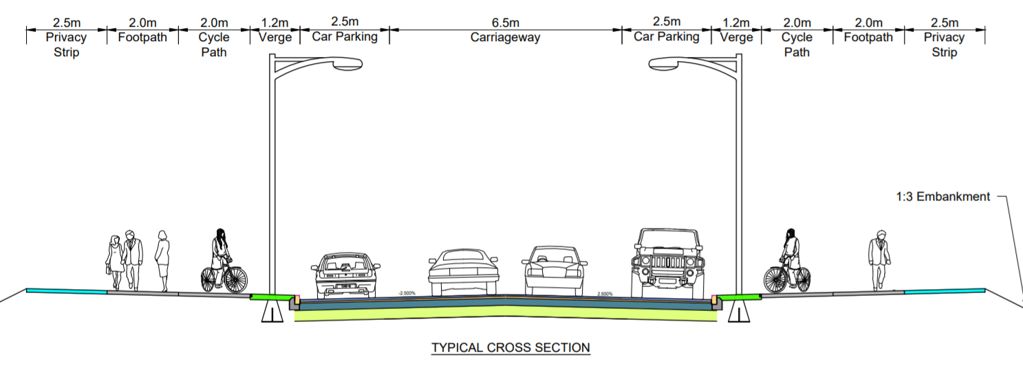 Limerick needs to up its game on walking and cycling – IrishCycle.com