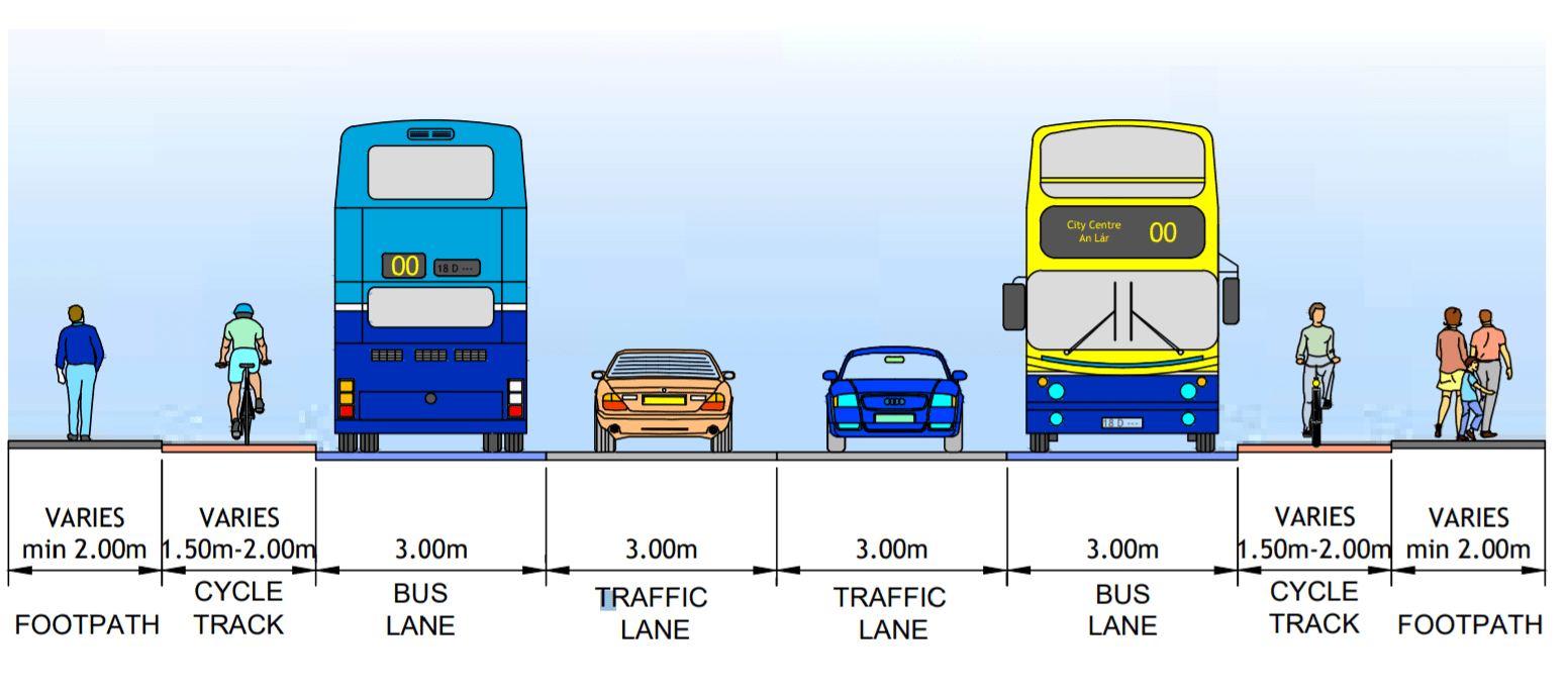 BusConnects review: Route 1: Malahide Road: Part E: Artane roundabout ...