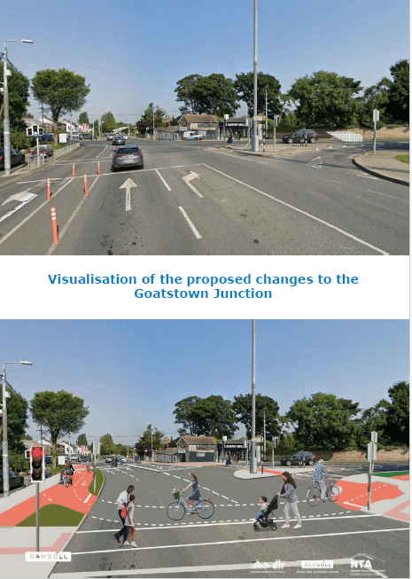 Planned cycle path between Dundrum and N11 features adapted Dutch-style ...