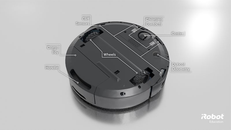 Github Iroboteducation Create3 Docs Documentation For The Irobot - Gradient Pictures - Incredible 4K Collection