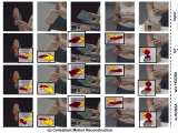 Hogsa Bimanual Hand Object Interaction Understanding With 3d Gaussian