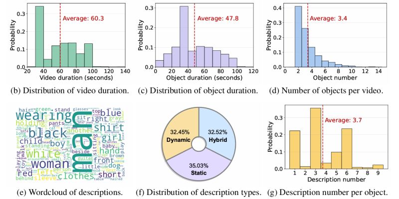 Github Isee Laboratory Versreid Tpami2024 Official Implementation - Geometric Picture Collection - Mobile Quality