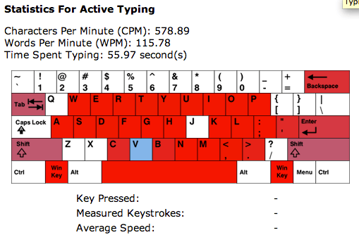 Typing Speed Monitor: A great way to track your typing speed - Iserotope