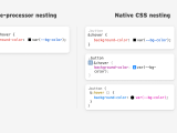 Css Nesting