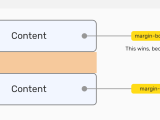 Collapse Box Css At Anthony Bohnsack Blog