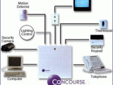 Structured Cabling Systems Isi Atlantic