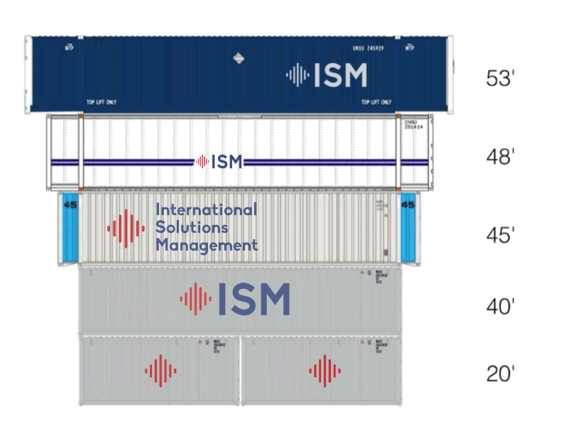 Global Supply Chain FAQS | ISM
