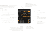 Turing Machine Isotonik Studios