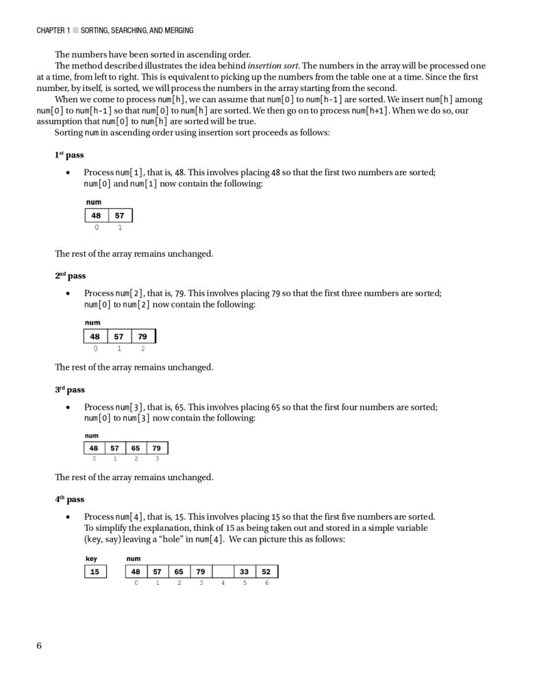 Advanced Topics In Java Core Concepts In Data Structures Shop Today - Download Amazing Sunset Art | High Resolution
