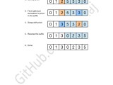 Leetcode Java Practice Solved Questions Pdf