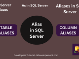 Sql Aliases Table And Column Aliases Best 3 Example Pr Software Solution