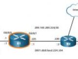 Ccna 1 V7 0 Curriculum Module 10 Basic Router Configuration