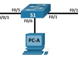 4 5 2 Lab Implement Inter Vlan Routing Answers