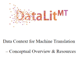 Learning Resources Datalitmt