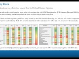 Professional Trading Masterclass Ptm Video Series 12 Months Full