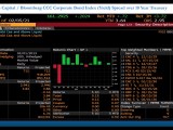Professional Trading Masterclass Ptm Video Series 12 Months Full