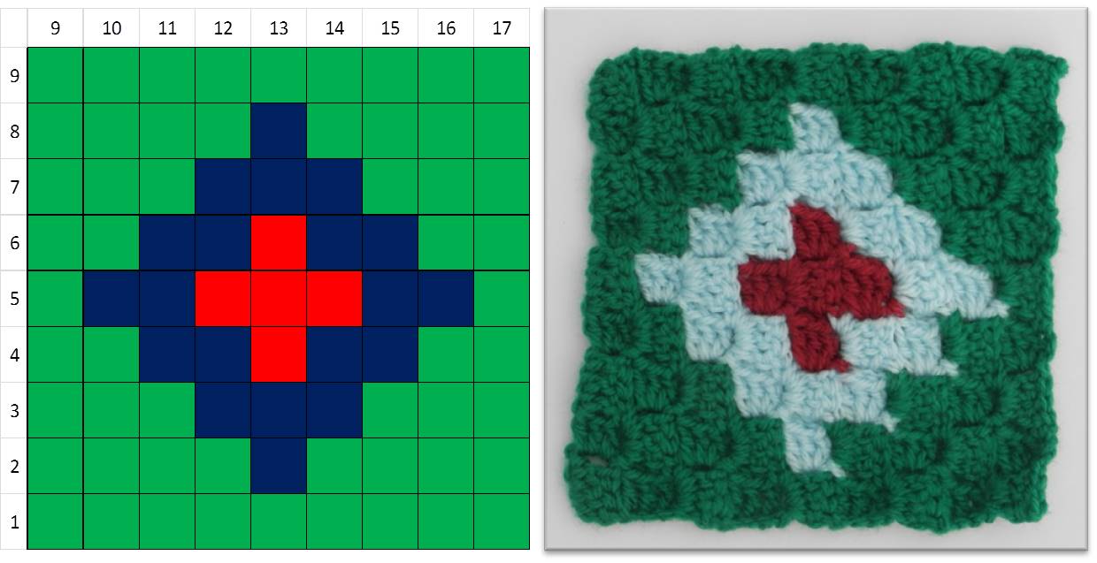 How to C2C – Corner-to-Corner Crochet – It's all in a Nutshell Crochet