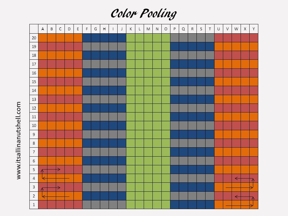 Planned Color Pooling with long color changing variegated yarn – It's ...