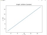 Modulenotfounderror No Module Named Matplotlib In Python Its Linux