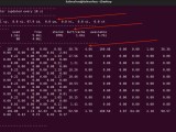 7 Practical Bash Script Examples For Automating Everyday Tasks