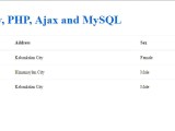 Pagination Using Ajax Jquery Php And Mysql Database