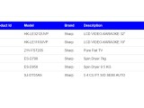 Simple Shopping Cart In Php With Jquery And Ajax 2022 Free Php Project