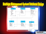 Best Database Design Projects With Free Example Itsourcecode
