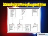 Database Design For Ordering Management System