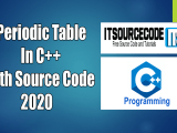 C Programming Projects For Beginners With Source Code 2023