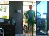 Human Pose Estimation Opencv Python With Source Code