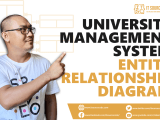 Er Diagram For University Management System