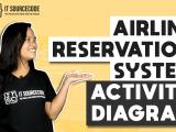 Activity Diagram For Airline Reservation System Itsourcecode