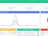 Point Of Sale System Project In Codeigniter With Source Code