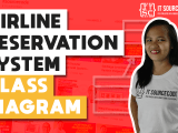 Class Diagram For Airline Reservation System Itsourcecode