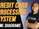 Credit Card Processing System Uml Diagrams