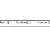 Arrays In Vb Net Types Of Arrays In Vb Net Fixed Dynamic