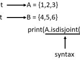 What Is Isdisjoint In Python With Example Itsourcecode