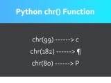 Chr Python What Is Chr In Python