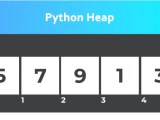 Heap Implementation Python With Example