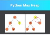 Heap Implementation Python With Example