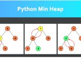 Heap Implementation Python With Example