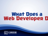 What Does A Web Developer Do