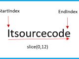 Javascript String Slice Method Explanations And Examples